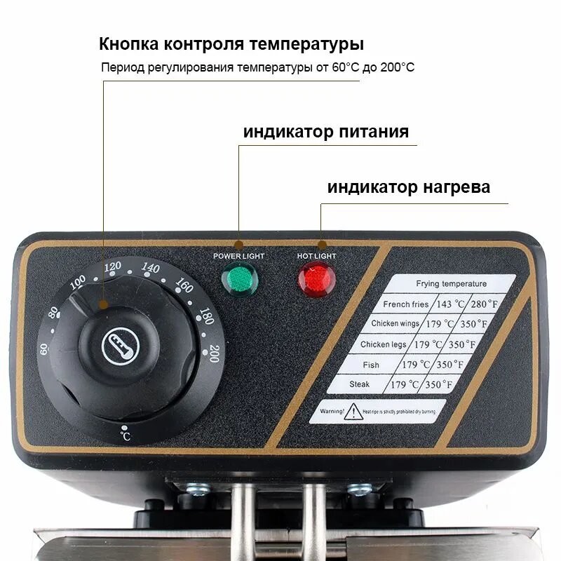 Фритюрница — фото 1