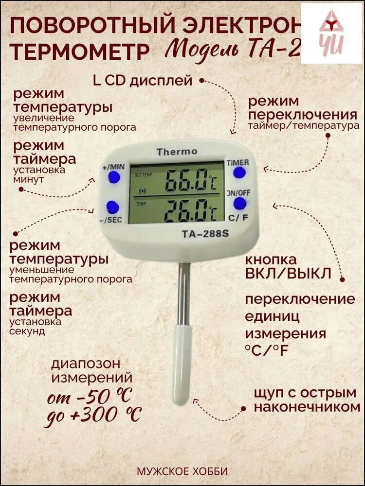 Кулинарный термометр — фото 1