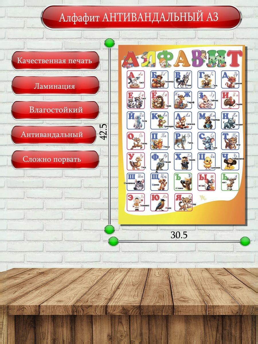 Алфавит антивандальный "Оранжевый фон" обучающий плакат формат а3