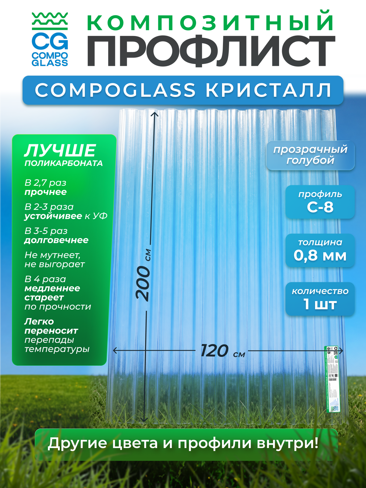 Композитный лист COMPOGLASS С-8, прозрачный, голубой, глянцевый, 0,8 мм, 1200х2000 мм(1 лист)
