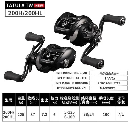 Daiwa Tatula TW 200 катушка для рыбалки Правая рука, Gear Ratio 7.3