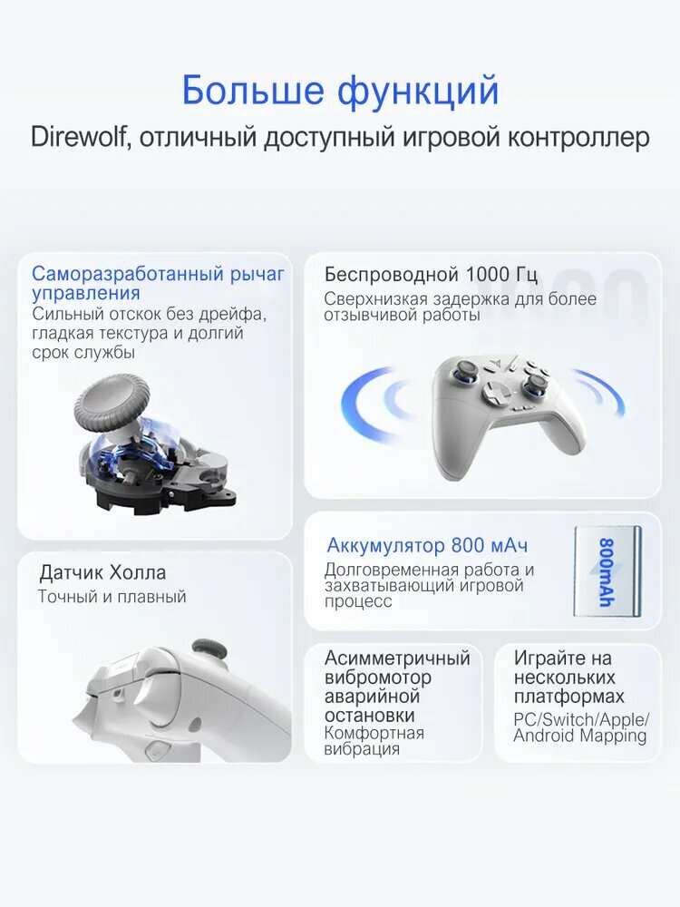 Геймпад Flydigi Direwolf 3 для PC, TV , Laptop, Android Native, Nintendo Switch — фото 1