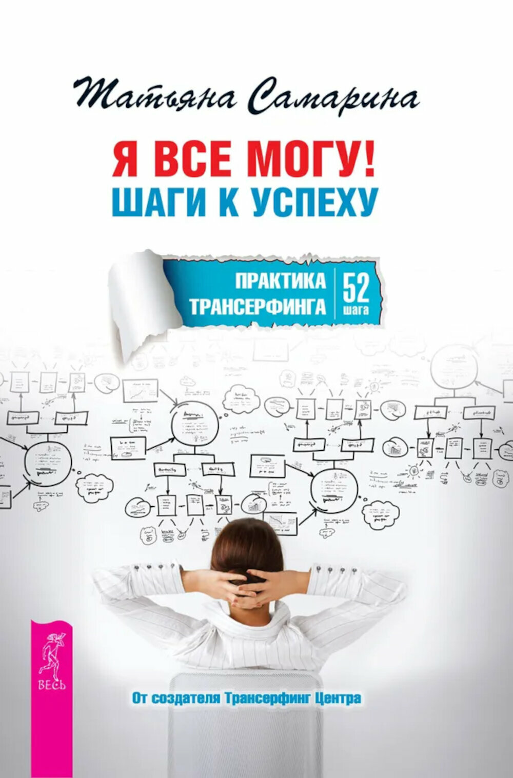 Я все могу! Шаги к успеху. Практика Трансерфинга. 52 шага. Самарина Т. Г. ИГ Весь