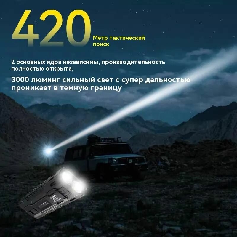 NITECORE Фонарь ручной — фото 1