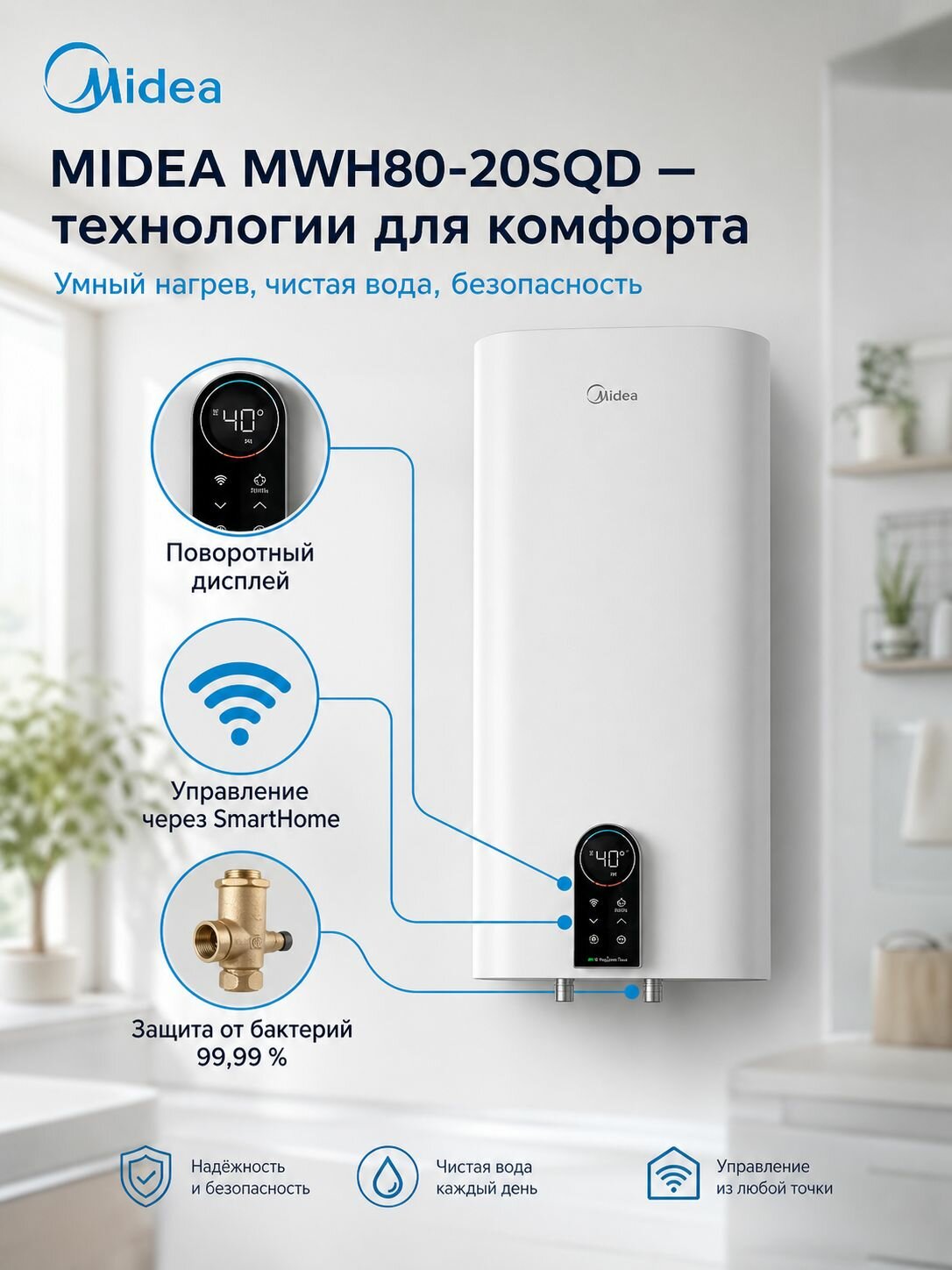 MIDEA Электрический водонагреватель MWH80-20SQD-OCEAN 80л