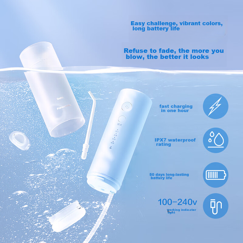 Ирригатор Panasonic EW-DJ33-A405, blue