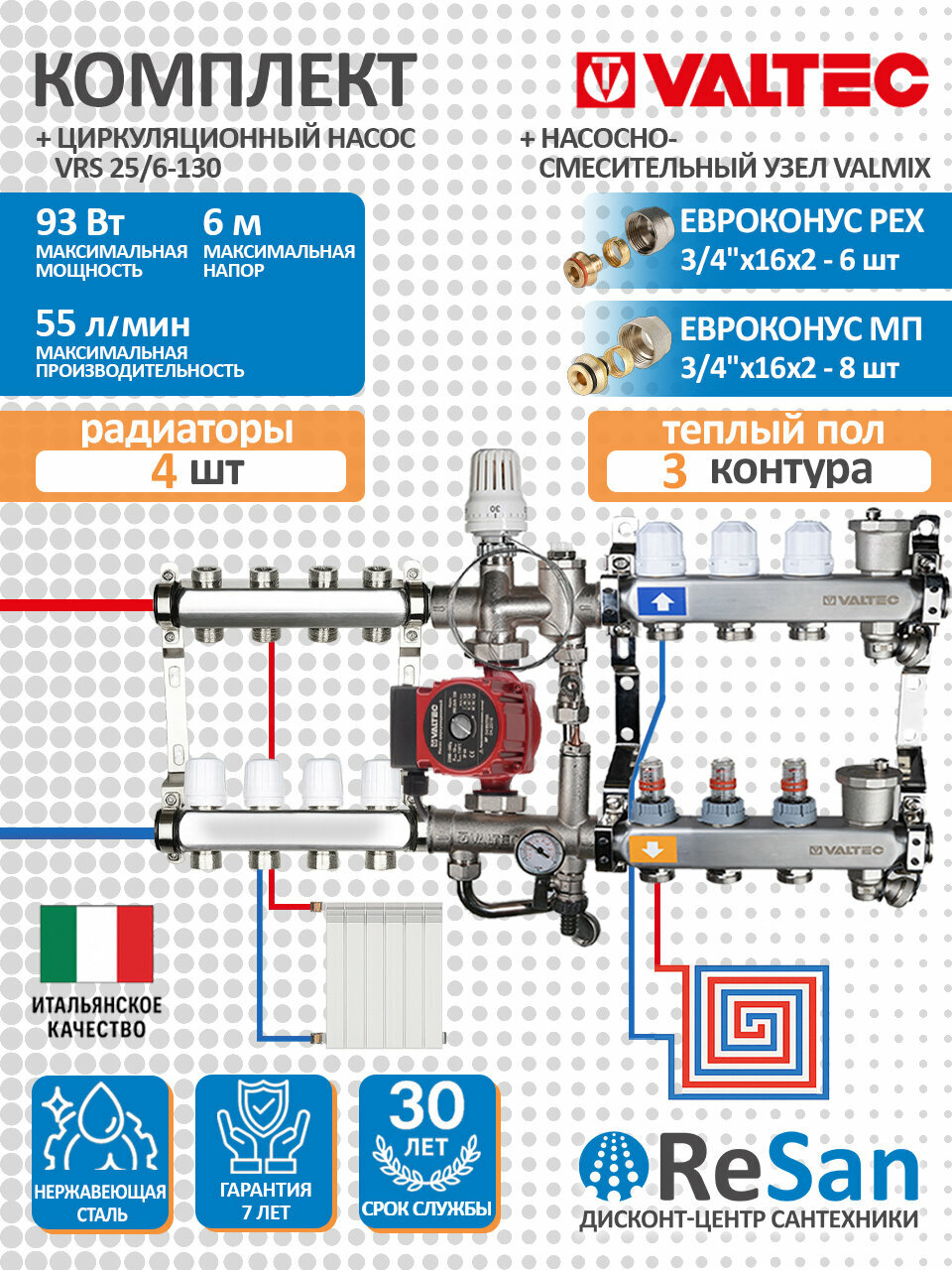 Комплект VALTEC теплый пол 4 выхода до 80 м2 и 3 радиаторов отопления Коллектор нерж VTc.579. EMNX.0603 и VTc.588. EMNX.0604 нсу VALTEC VALMIX цирк насос 25/6-130 евроконус