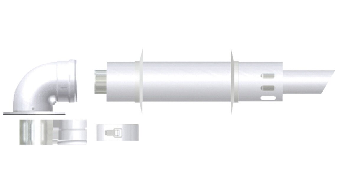 Комплект дымоходов коаксиальный TERMICA