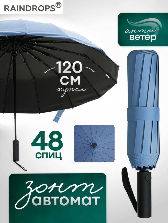 Смарт-зонт