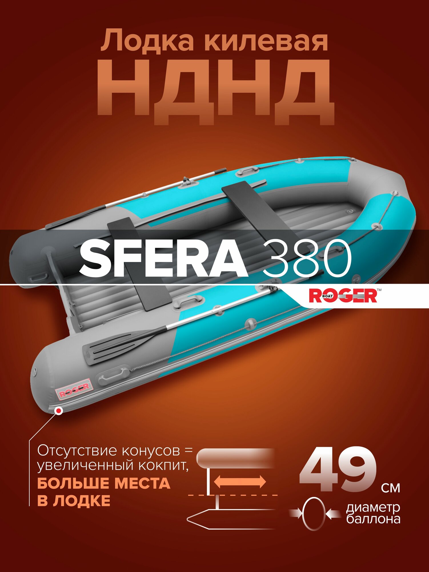 Лодка ПВХ под мотор ROGER Sfera 380, надувная для рыбалки НДНД килевая (бирюзовый-серый)