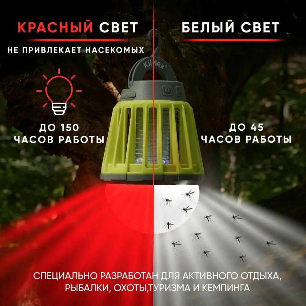 KIlNex RED мощный водонепроницаемый фонарь для кемпинга белый свет + красный 2600 (IP 67), с защитой от комаров, Type-C