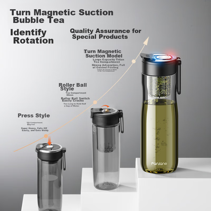 Mi Xiaoshu Magnetic Bubble Tea Cup Tritan Magnetic Separation Large Capacity Sports Portable Office Men's Water Cup Generation VI