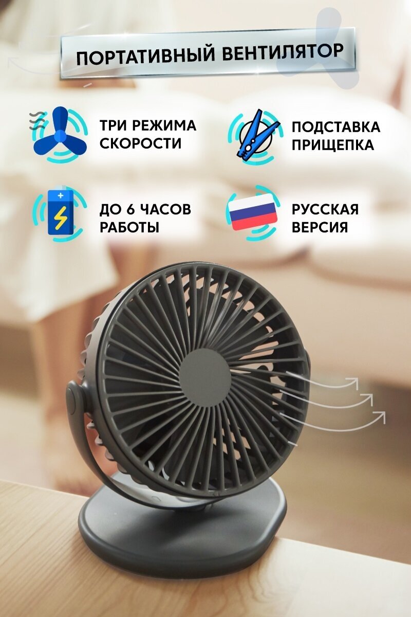 Портативный вентилятор на клипсе SOLOVE clip electric fan 2000mAh 3 Speed Type-C (F3 Dark Blue), темно-синий
