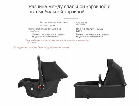 Коляска-трансформер — фото 1