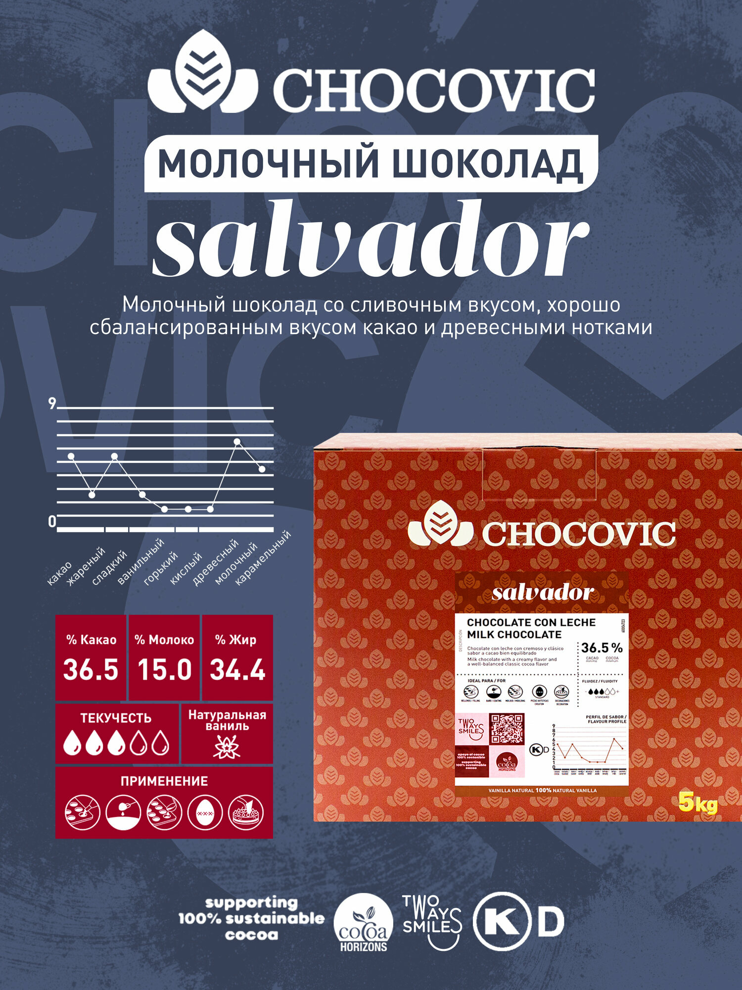 Шоколад Chocovic "Salvador", молочный, гранулы, 36.5% какао, 5 кг