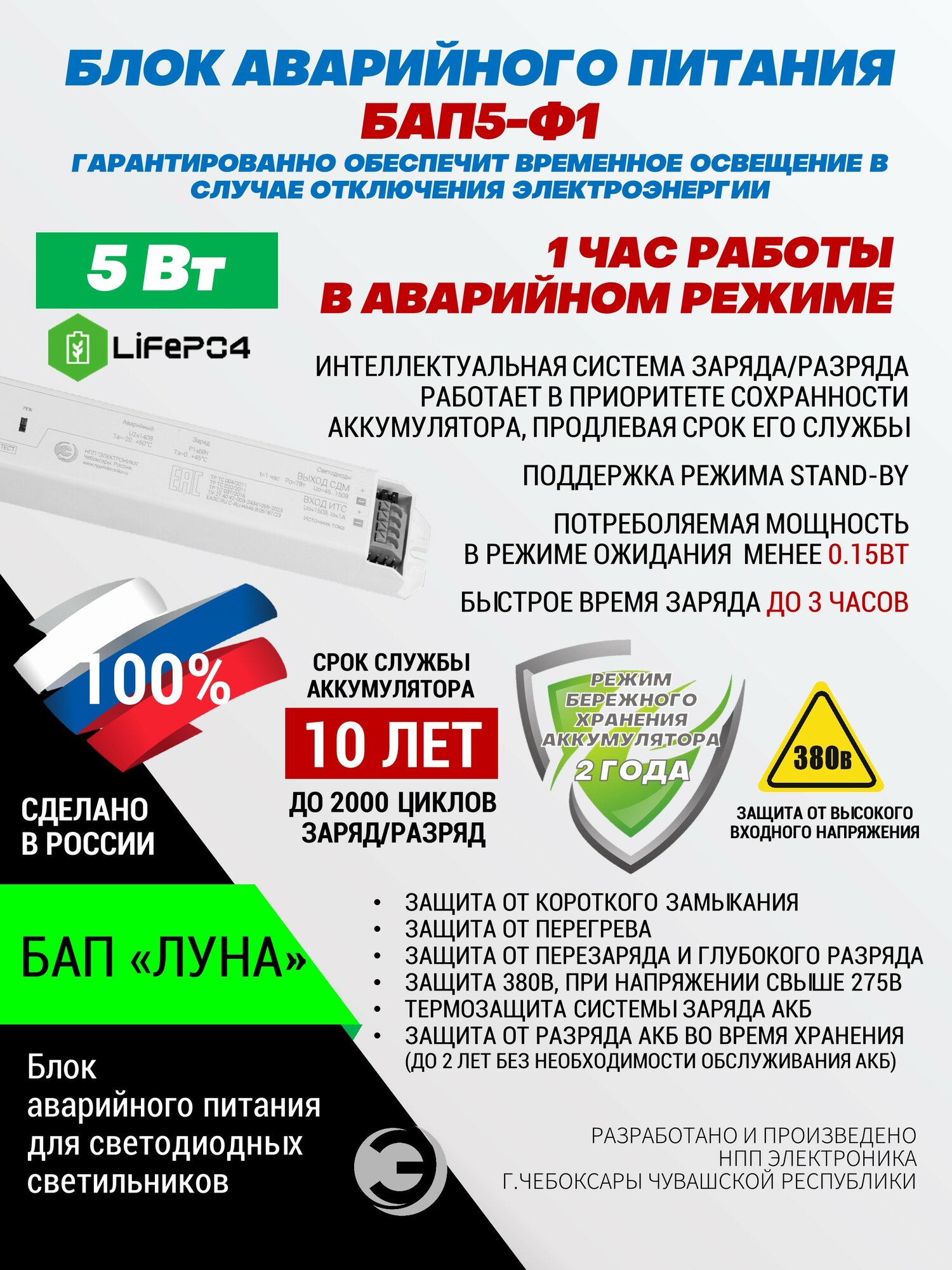 Блок аварийного питания БАП5-Ф1 "Луна", для LED-светильников