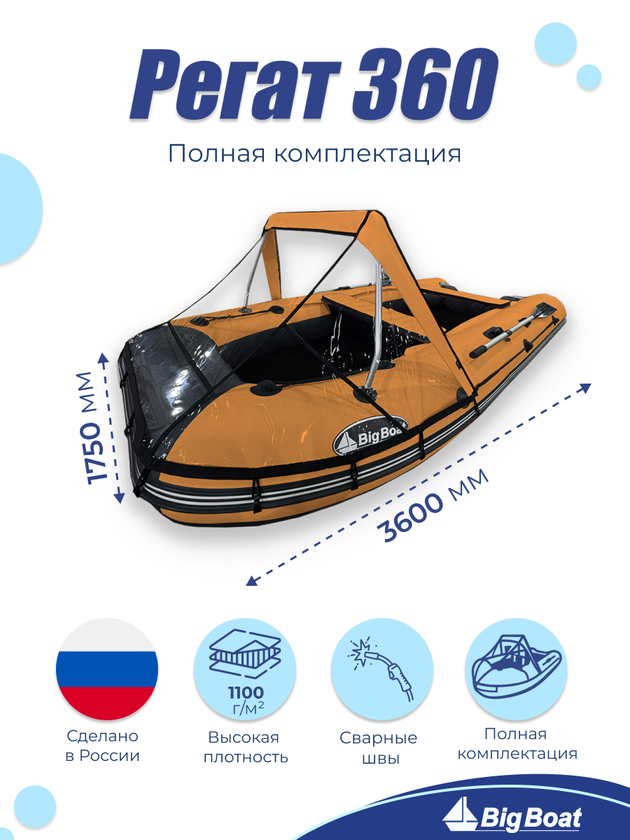 Надувная, под мотор, лодка в полной комплектации (носовой тент, Эва коврик, мягкие накладки) из ПВХ Регат 360 НДНД