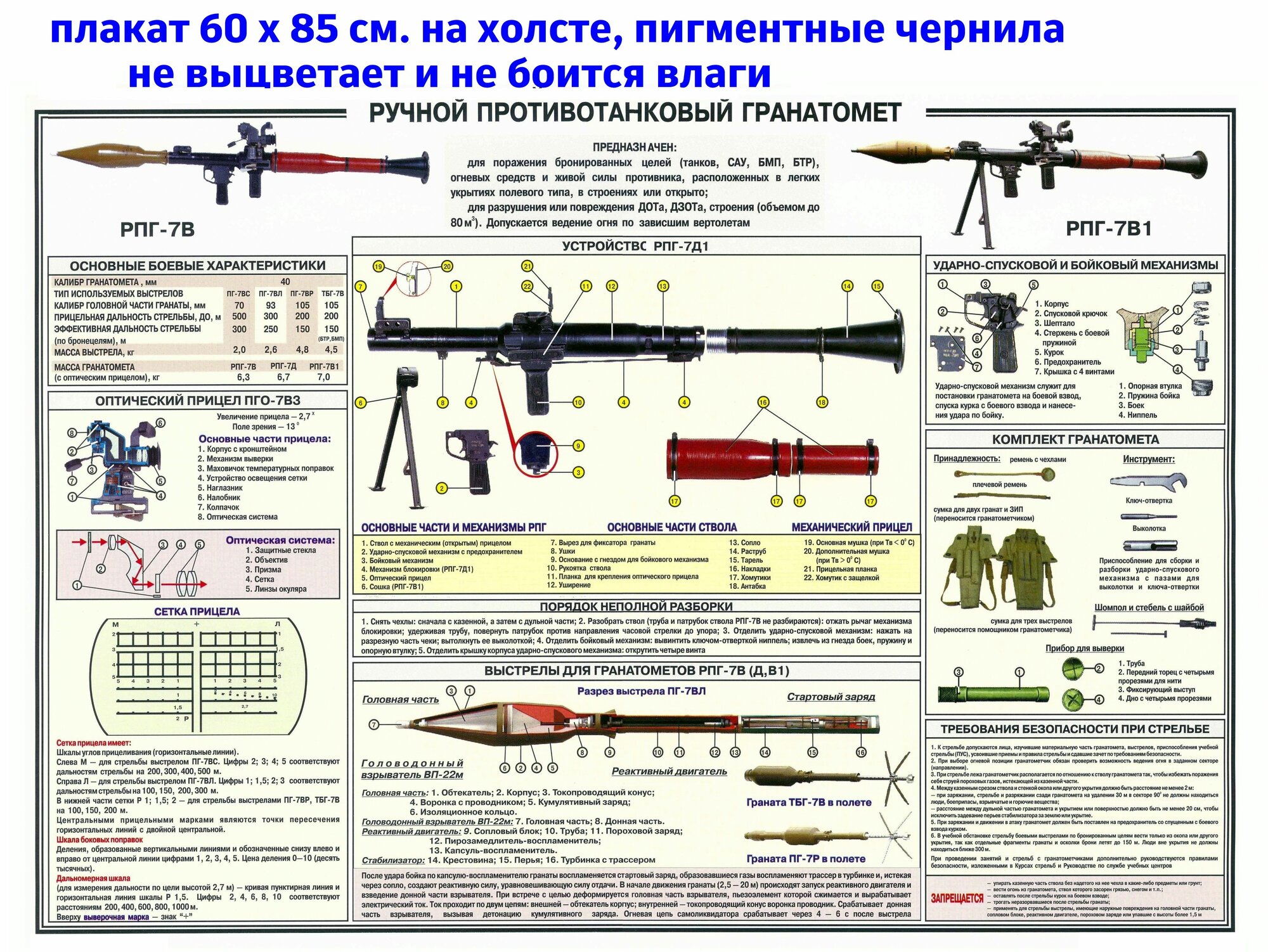 Ручной противотанковый гранатомёт РПГ-7В. Плакат на холсте А1. Оружие_016.