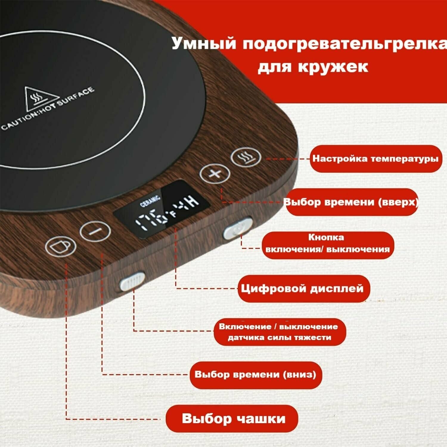 Подогреватель посуды — фото 1