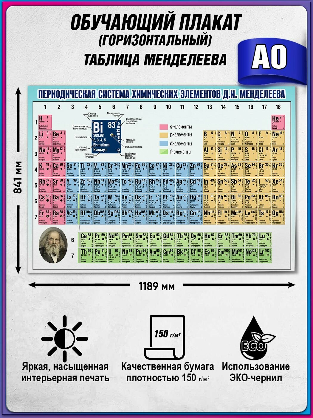 Плакат с подробной таблицей Менделеева формата А0 (84х119 см)