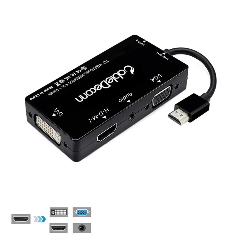 HDMI разветвитель 4 в 1