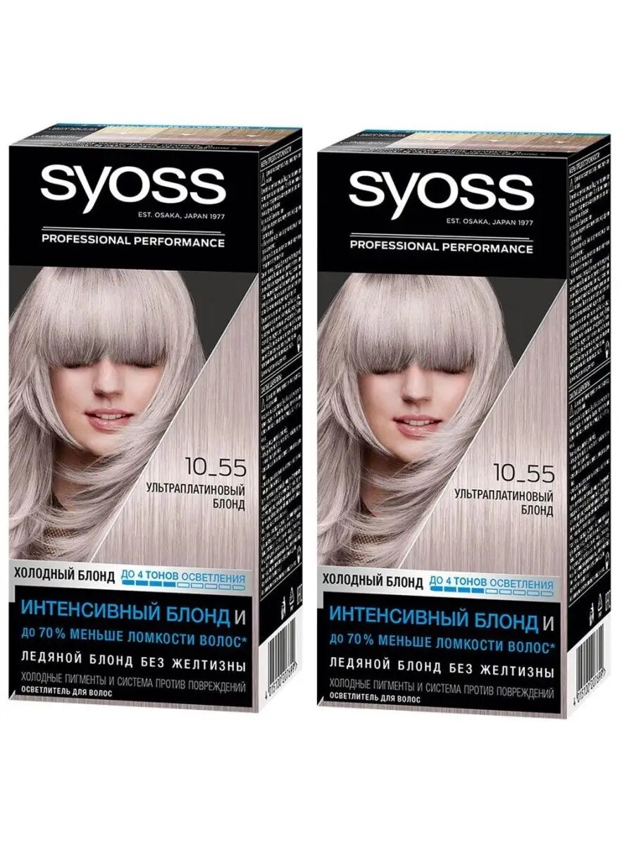 Краски для волос SYOSS