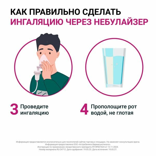 Пульмикорт суспензия для ингаляций дозированная конт. 0,25мг/мл 2мл 20шт — фото 1