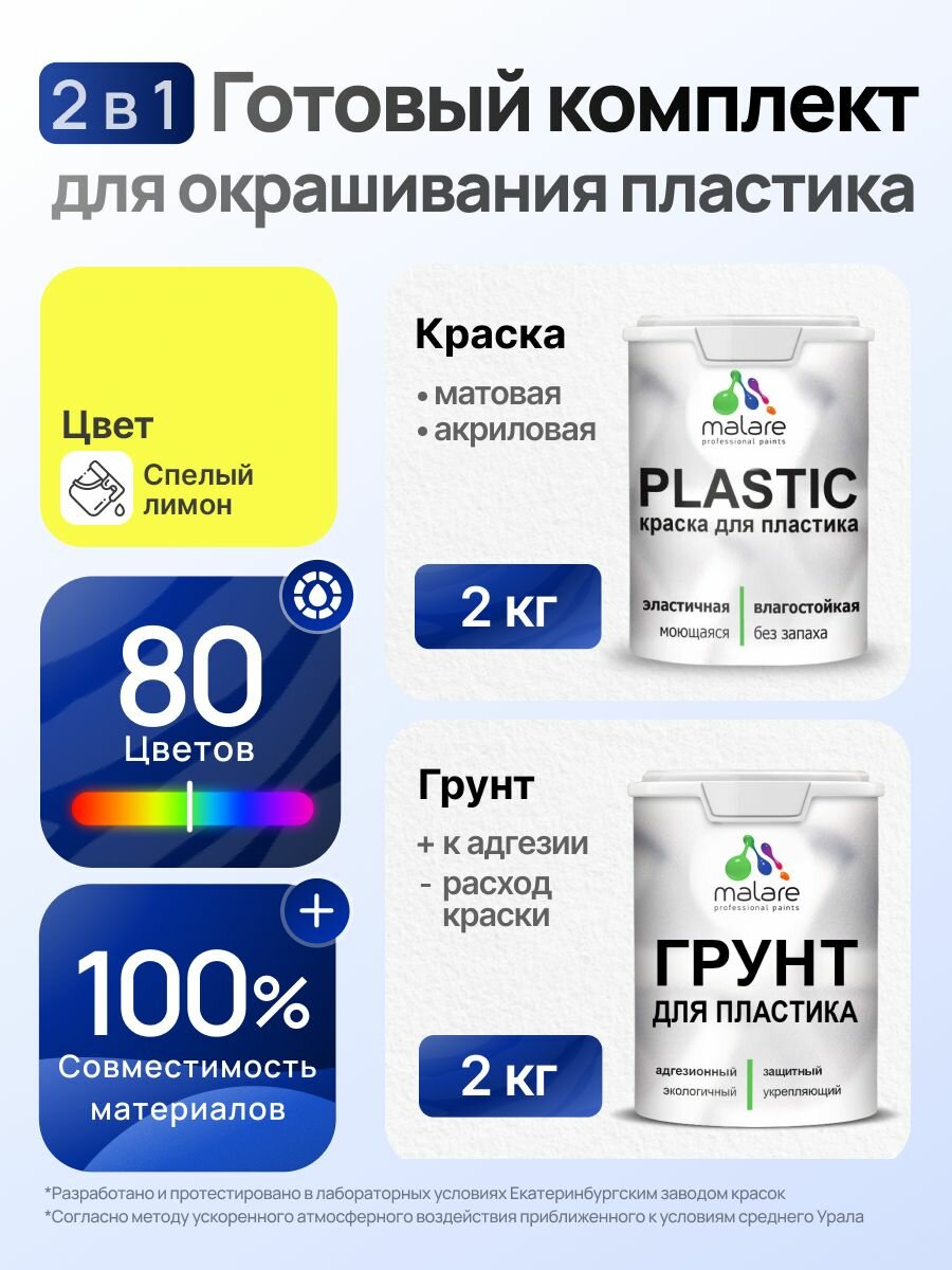 Комплект Malare для окрашивания пластика, пенопласта, ПВХ, (2кг грунт + 2кг краска), акриловый, без запаха, матовый, цвет спелый лимон