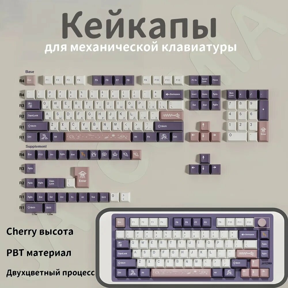 Кейкапы для механической клавиатуры Demo AK-01 ENG + RU, pbt, Cherry, фиолетовый
