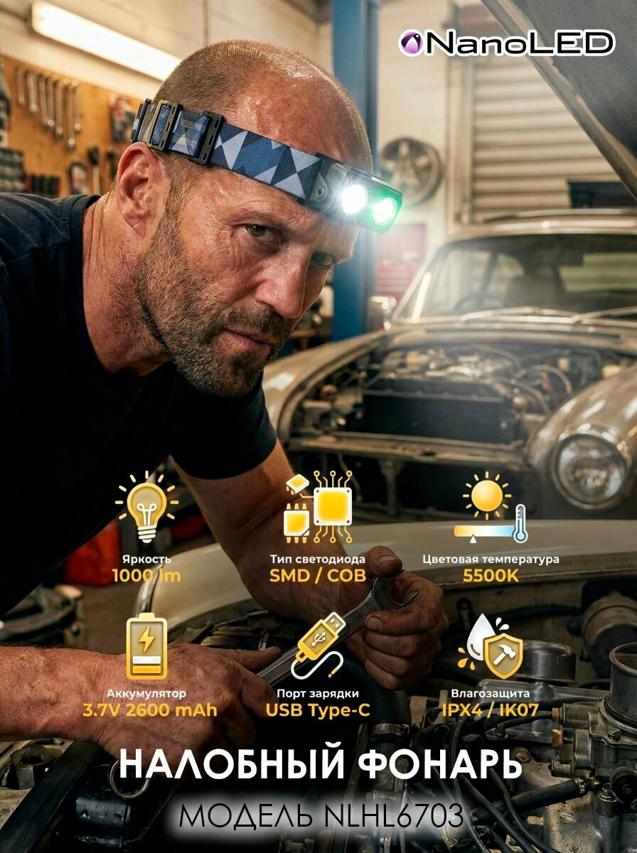 Фонарь налобный Светодиодный NanoLed NLHL6703, 1000 lm, SMD+COB, включение "Взмахом руки", с аккумулятором, зарядка USB Type-C