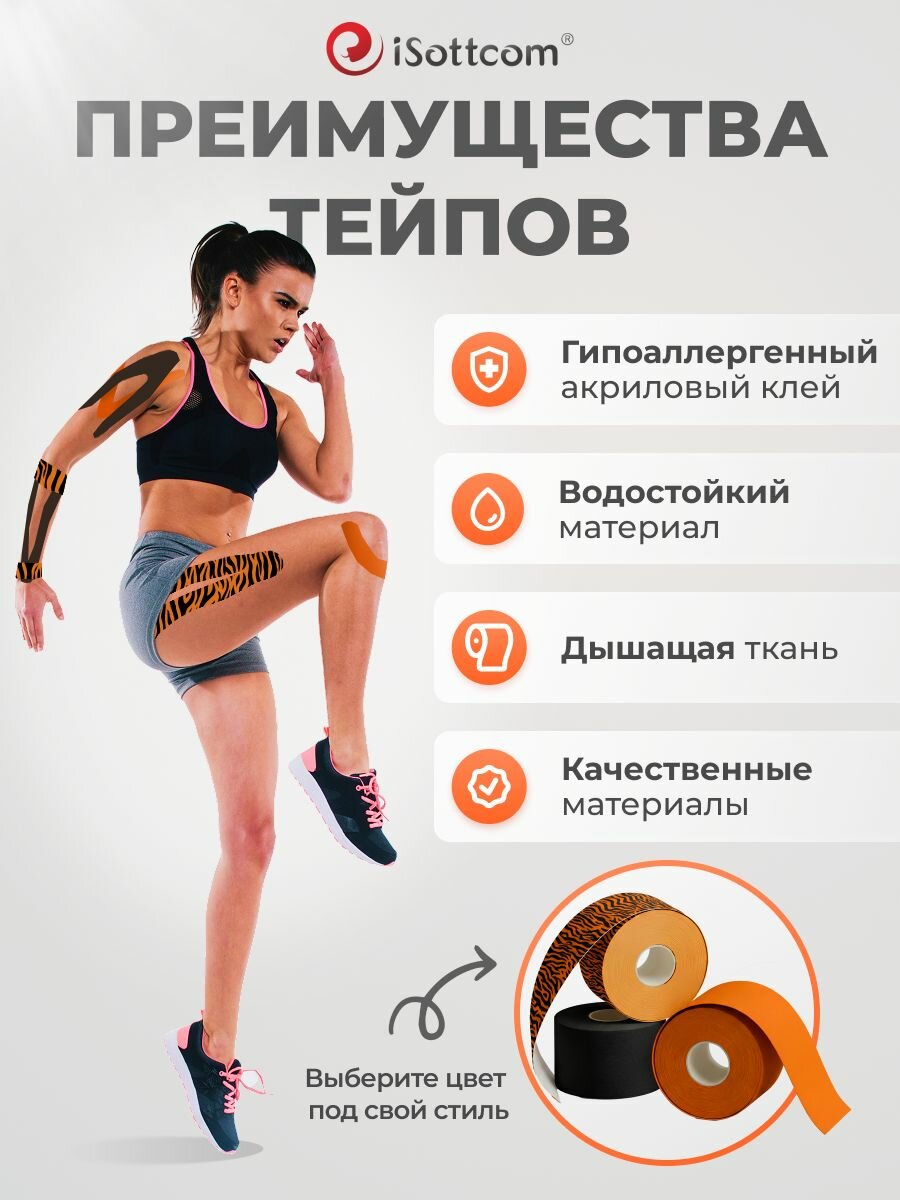 Кинезиотейп — фото 1