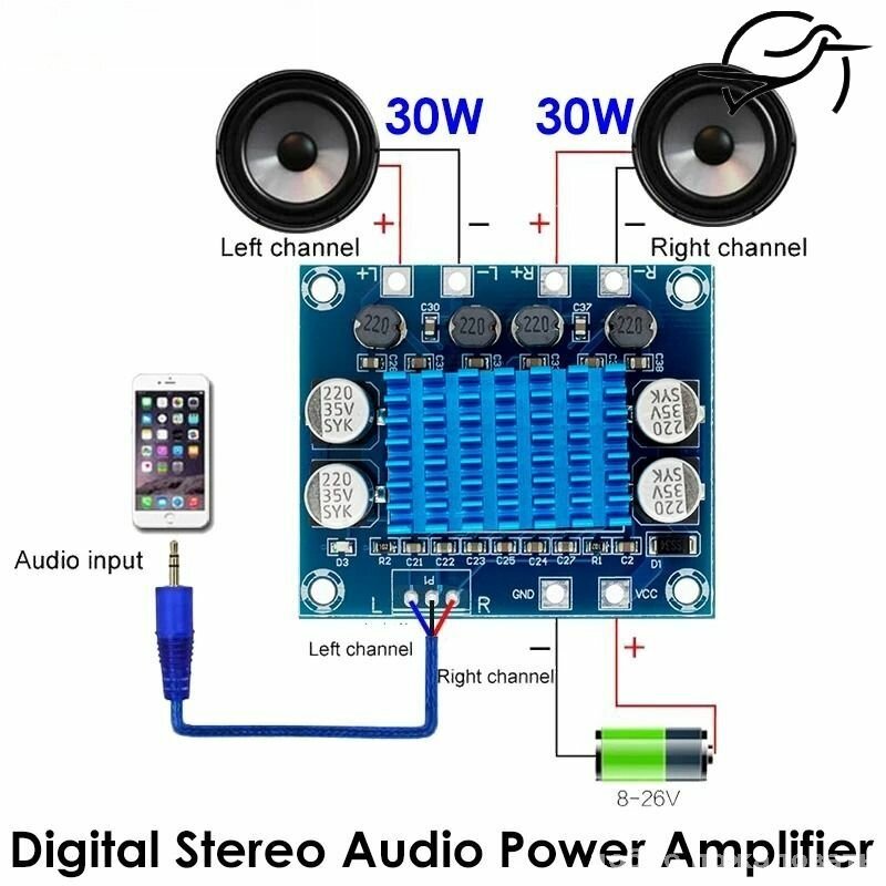 Эксклюзивная плата усилителя XHA232 на микросхеме TPA3110, обеспечивающая 2 канала по 30 Вт мощности при питании постоянным током 1224 В