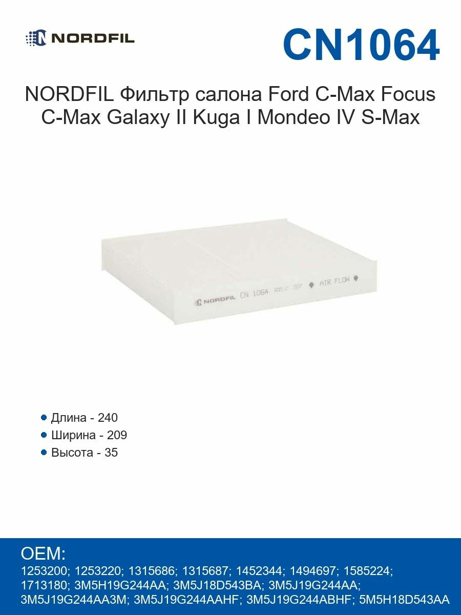 NORDFIL Фильтр салона Ford C-Max Focus C-Max Galaxy II Kuga I Mondeo IV S-Max