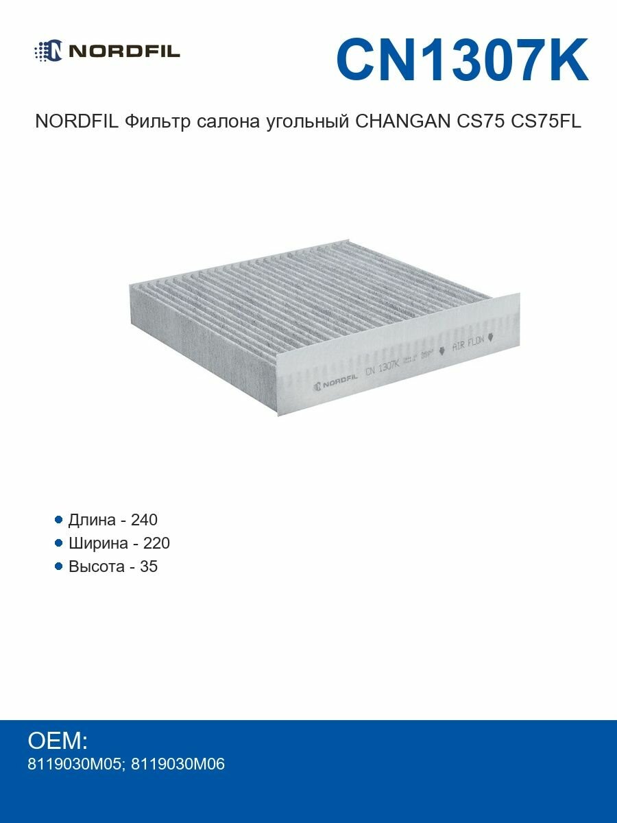 NORDFIL Фильтр салона угольный CHANGAN CS75 CS75FL