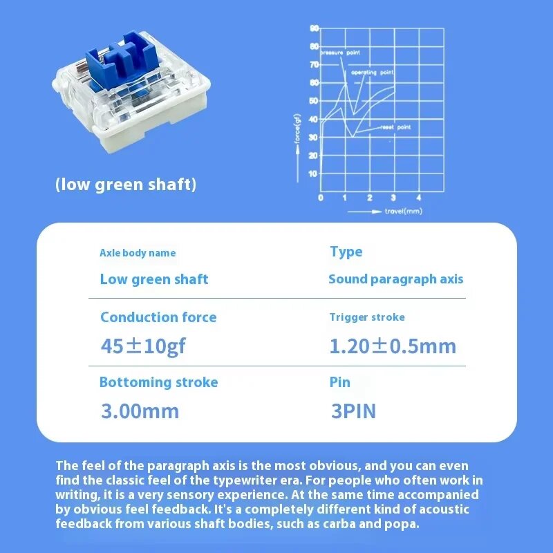OUTEMU OTM 5.5 переключатели Redragon 10 PCS, Low Blue Tactile