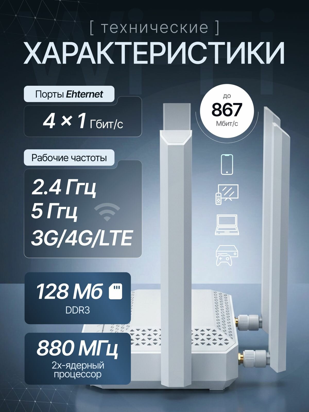 Роутер Netcraze Netcraze_NC-KN — фото 1