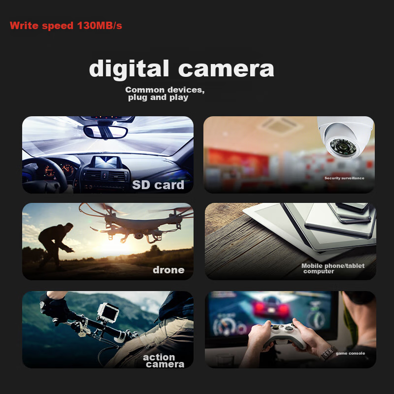 SanDisk 256GB TF (MicroSD) 4K Memory Card for Dash Cams And Surveillance Cameras, 20,000 Hours Recording, High-Durability Storage Card for Repeated Read And Write