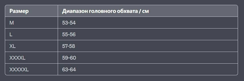 Мотошлем — фото 1