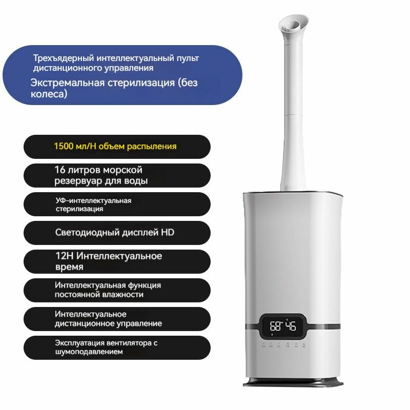 Тепловентилятор водяной