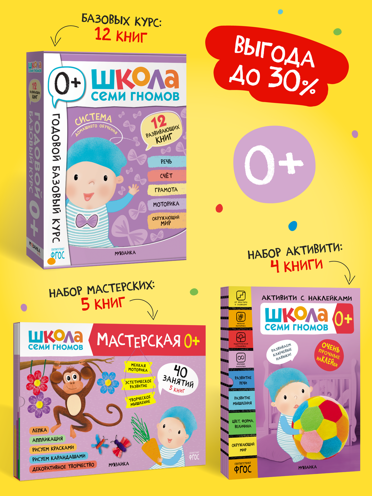 Набор развивающих книг "Школа Семи Гномов" для детей 0+, Базовый курс + Активити + Мастерские