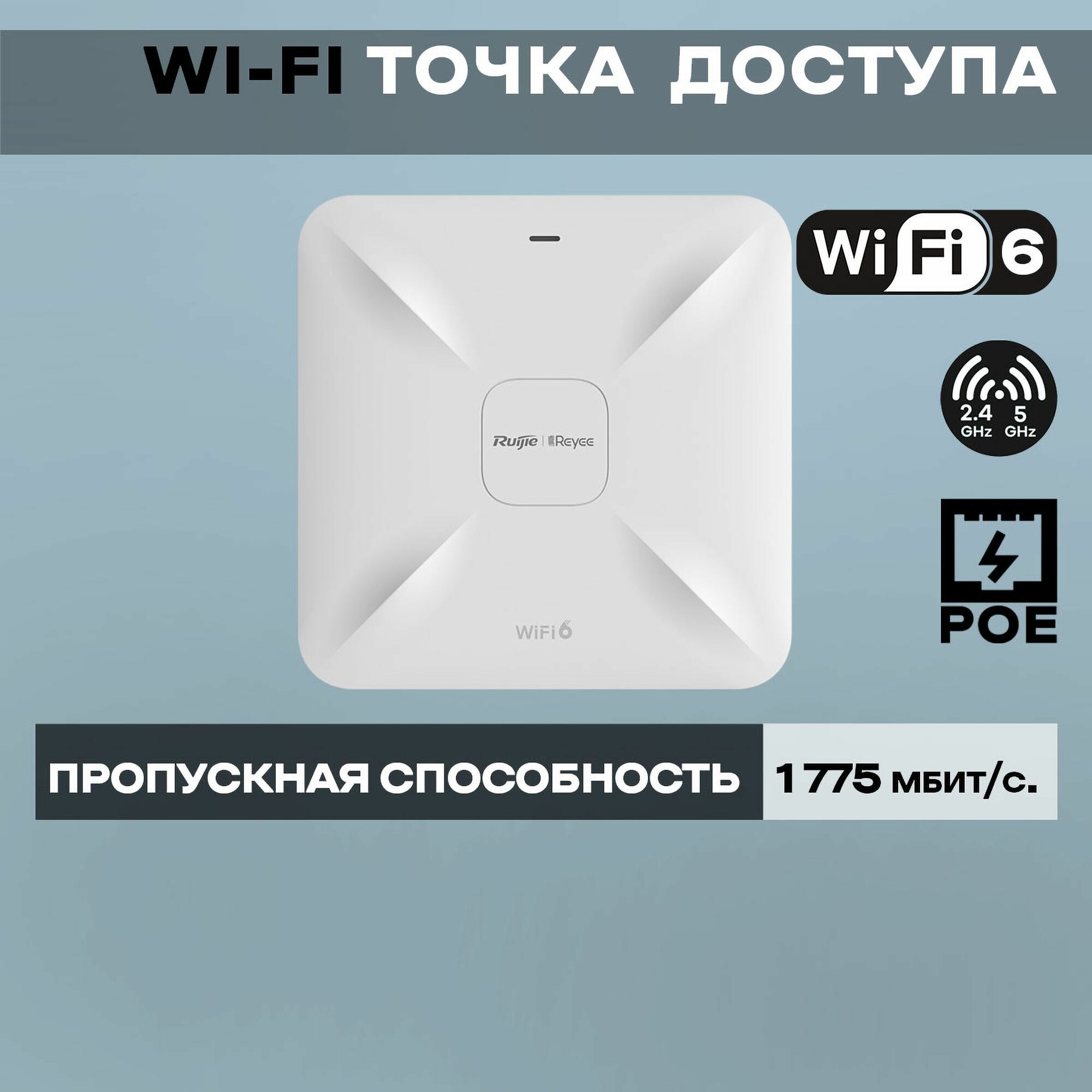 Точка доступа Reyee RG-RAP2260G