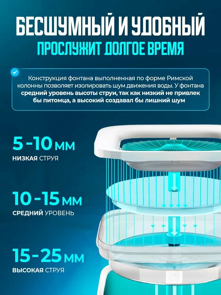 Поилка фонтан для кошек и собак, автоматическая Eversweet Solo SE