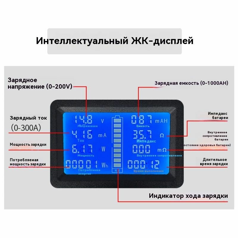 Бокс для АКБ — фото 1