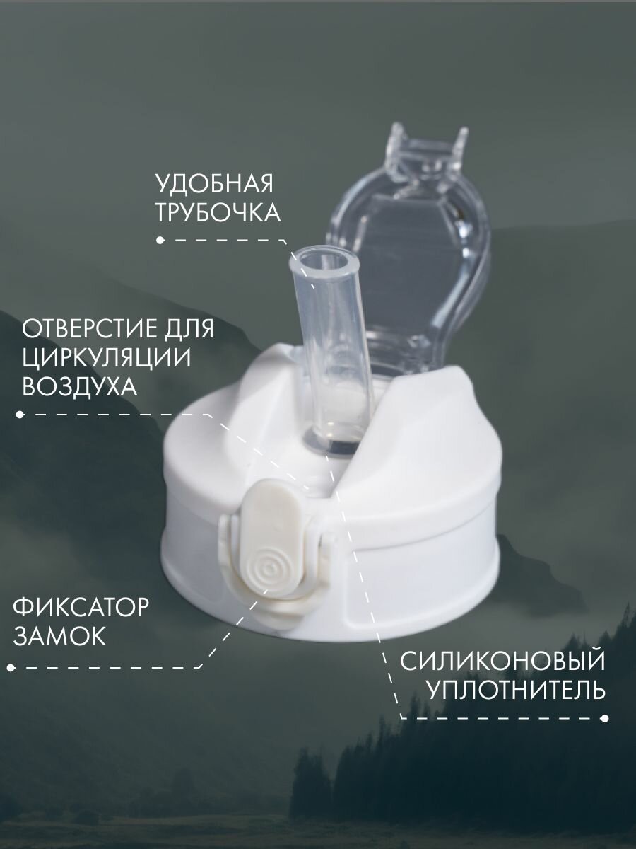 Спортивная бутылка