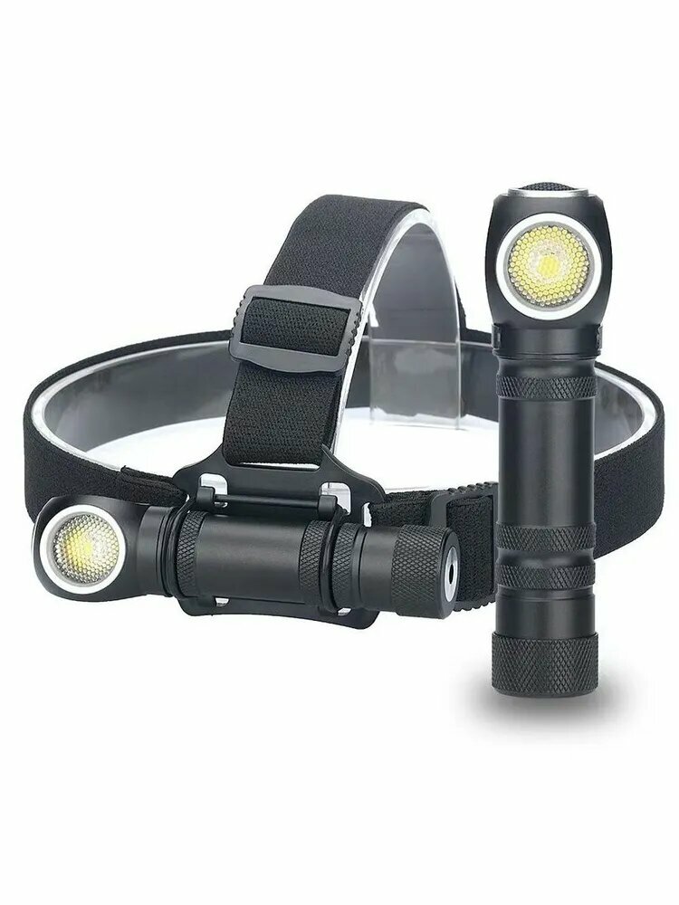 Sofirn Фонарь-прожектор