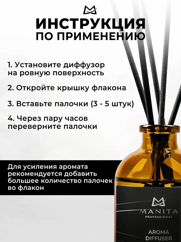 Ароматический диффузор Manita Professional Grape 50мл, черный — фото 1