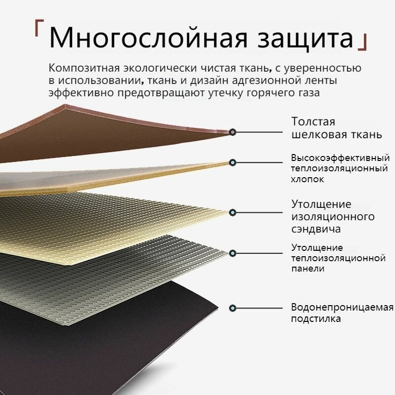 Инфракрасная сауна — фото 1