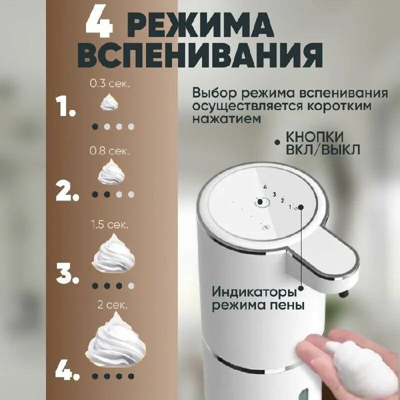 Диспенсер для мыла — фото 1