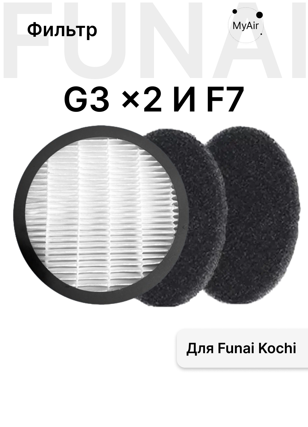 Комплект фильтров для FUNAI KOCHI ( фильтр G3 2 шт + фильтр F7 )