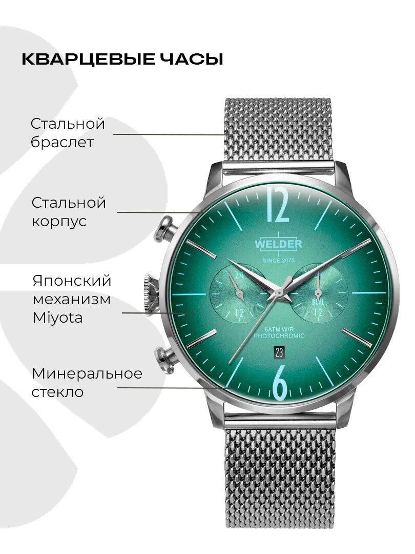 Наручные часы